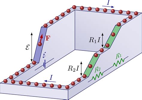 Electric Voltage In A Circuit As Gravity Potenial Energy