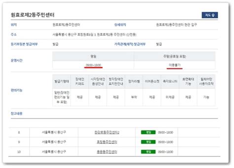 건강보험자격득실확인서 발급 방법 및 팩스전송 무인발급기 위치 알아보기 Kmtour 건강보험자격득실확인서 발급 방법 및 팩스전송 무인발급기 위치 알아보기 Kmtour