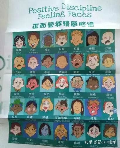 书单005育儿书单正面管教之5 知乎