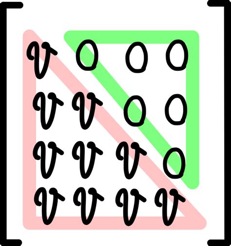 Nice Normalizing Flow 논문 리뷰