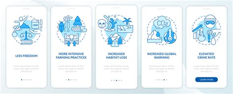 Overpopulation Consequences Blue Onboarding Mobile App Screen Walkthrough 5 Steps Editable
