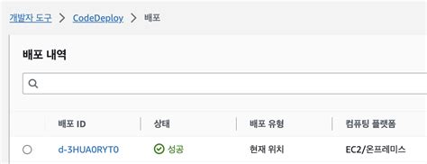 Infra Github Actions S3 Ec2 Codedeploy Pm2로 Nextjs Cicd 구축하기