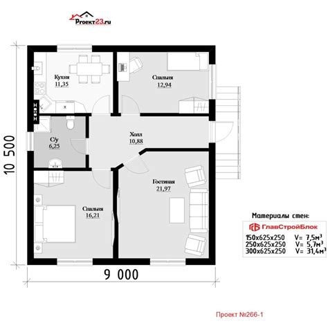 Проекты домов и коттеджей чертежи 1этажный