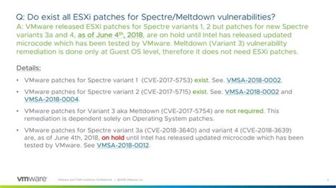 Spectremeltdown Security Vulnerabilities Faq Ppt