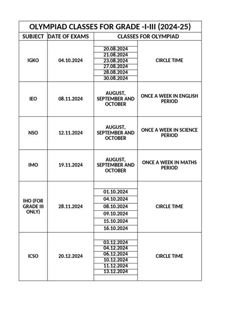 Olympiad Classes For Grade I Iii 2024 25 Pdf Social Science