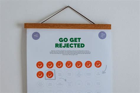 Rejection Sticker Chart — Liz Mosley Design