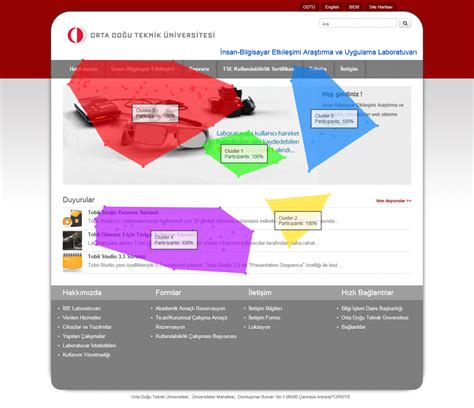 Eye Tracking Human Computer Interaction Research And Application Laboratory