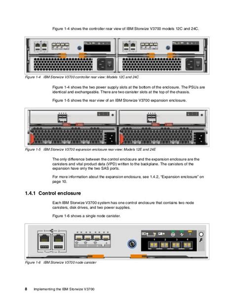 implementing the ibm storwize v3700