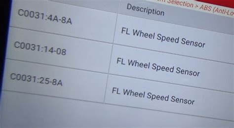 Multiple Digit DTC S Meaning Diagnostic Network