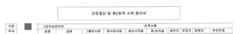 퇴사일기 퇴사 후 서류 요청하기 이직확인서 받기 너무 힘들다😠 네이버 블로그