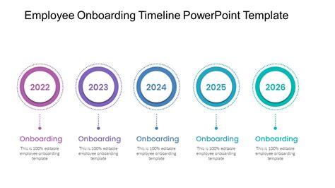 Employee Onboarding Timeline Powerpoint Template Pptuniverse