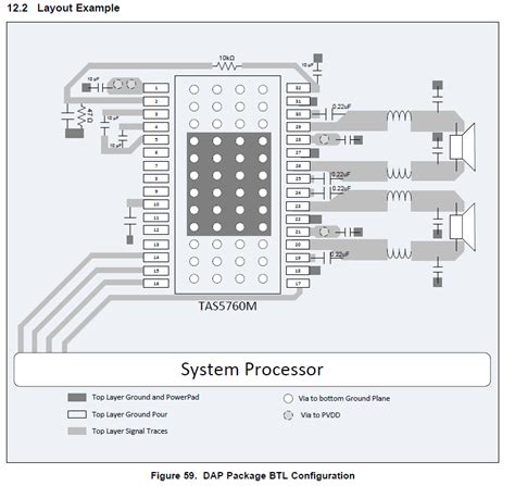 TAS5760M Software Mode Problem On Setup The Power Side No Output Sound Audio Forum Audio