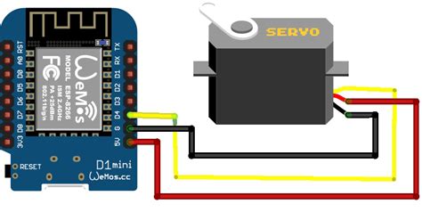 Wireless Servo Controller Circuit Diagram