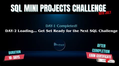 sqlchallenge dataanalytics learnsql datapencil miniprojects day2