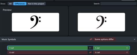 Library Manager Not Properly Substituting Custom Music Symbols Dorico