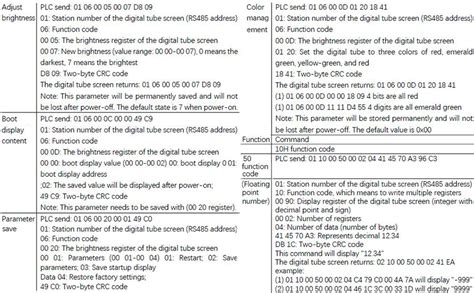 Taidacent Rs485 Serial Port Digital Led Panel Meter Ttl Display Module Plc