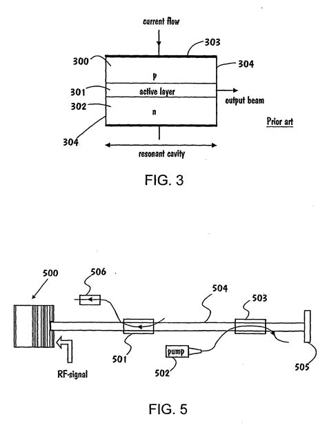 Optical Modulator Patented Technology Retrieval Search Results Eureka Patsnap Develop