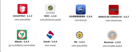 Banking Malware Gigabud Rat Targets Various Countries