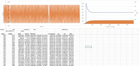 Ads1115 And Sampling Speed Hardware Openenergymonitor Community