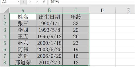 如何解决excel复制到新工作表时格式大小变了360新知