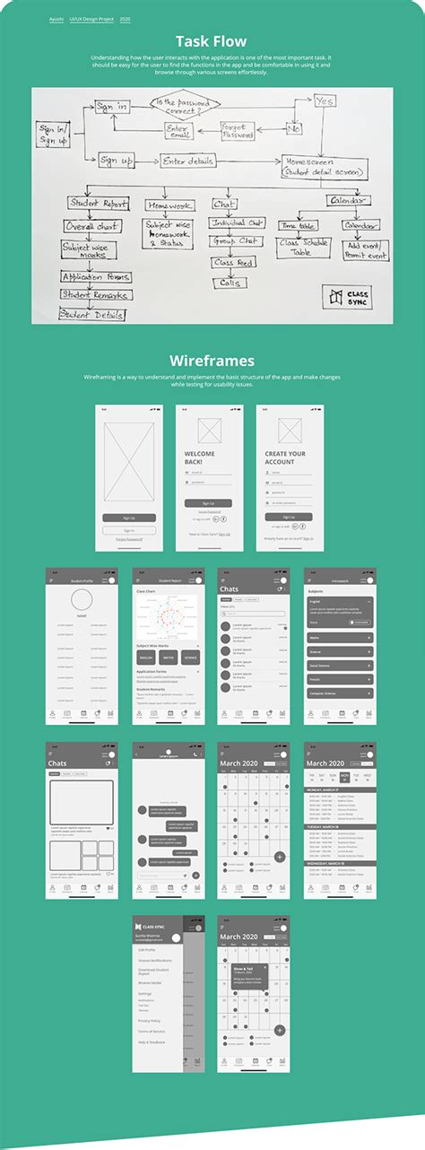 Class Sync App On Behance