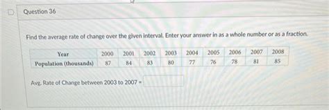 Solved Find The Average Rate Of Change Over The Given Chegg Com