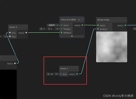 Shadergraph制作“红旗迎风飘扬”效果unity2019版unity 2019 Shadergraph Csdn博客