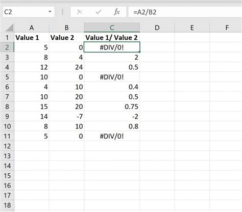 How To Ignore Div0 When Using Division In Excel