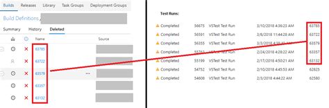 Tfs 2018 How To View Complete History For Each Test Case Stack Overflow