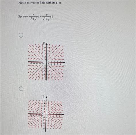 Solved Match The Vector Field With Its Plot Chegg Com