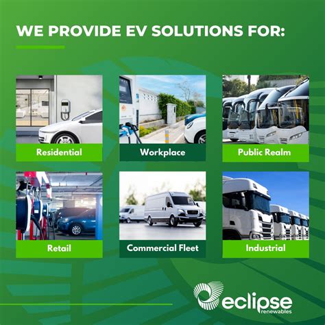 Eclipse Renewables On Linkedin Evsolutions Renewableenergy Abb Ev Sustainability