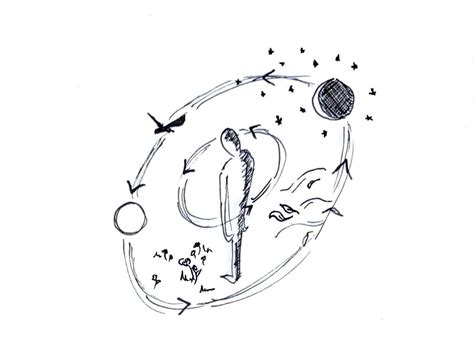 Circularity Campus Times