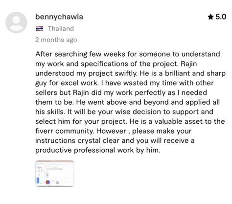 Rajin Shale On Linkedin Dataanalysis Datavisualization Microsoft Data Project Connections…