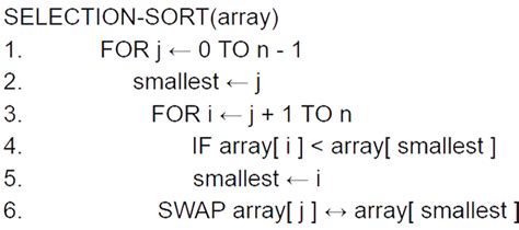 Jude Molloy Time Complexity And Big O Notation