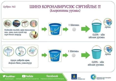 Жавелион бодисыг хэрэглэх Ховд Маралжин эмийн сан 24 цаг