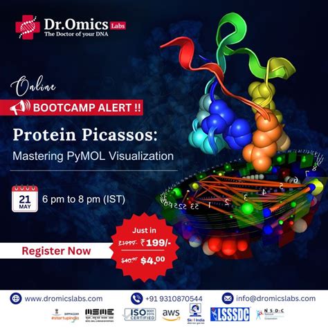 Dromics Labs Private Limited On Linkedin Biotechnology Proteinstructure Pymol