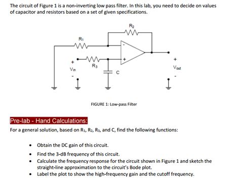 solved the circuit of figure 1 is a non inverting low pass