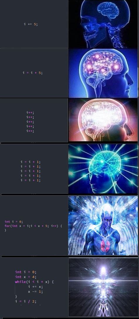 Brain Explosion Meme