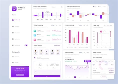 Premium Vector Ui Ux Infographic Dashboard Ui Design With Graphs Charts And Diagrams Web