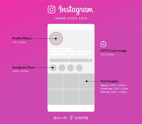 Instagram Profile Picture Size Assefantastic