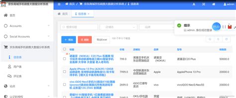 Djangopython的jd商品手机分析系统对比基于phython的手机对比系统 Csdn博客