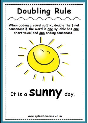 Doubling Rule English Spelling Rule Splendid Moms Worksheets Library