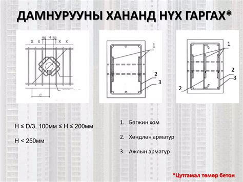 Архитектур төлөвлөлтөнд тавигдах барилга бүтээцийн шаардлагууд Pptx