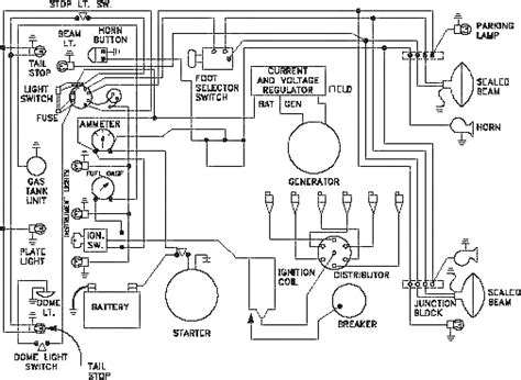 Electrical And Electronics Engineering Wiring Of A Car S Electrical Circuit