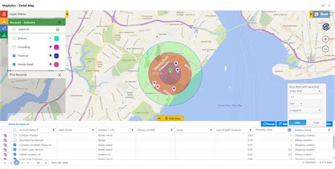 Plot And Analyze Records With Multiple Locations On Map Using New Multi