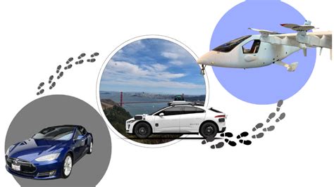 My Lens Evolution Of Autonomous Mobility From Driverless Cars To