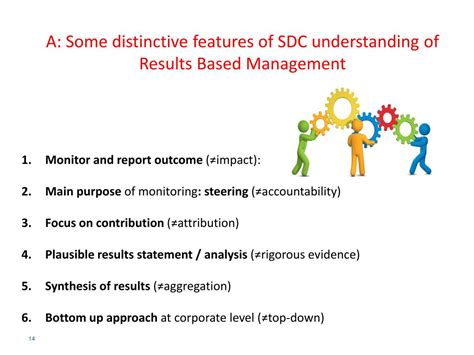 Ppt Part I Sdc How To Note Integrating Sdcs Gender Policy Into