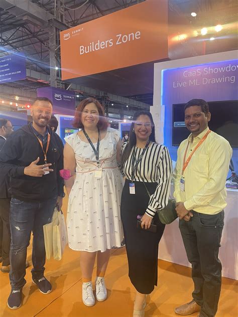 Dheeraj Choudhary On Linkedin Community Aws Motivation Events