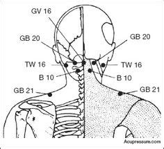 Self Acupressure On The Suboccipital Muscles Allendale Acupuncture