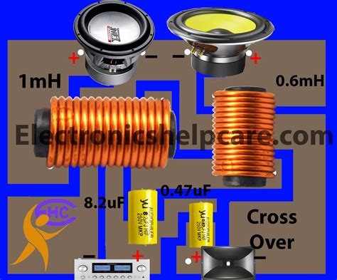 How To Make Crossover For Tweeter Tweeter Electronic Circuit Design Basic Electronic Circuits